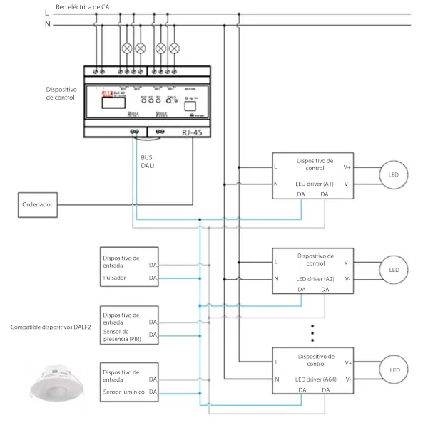 Serie DLS-2xx: Aplicación del sensor de movimiento PIR para iluminación ...